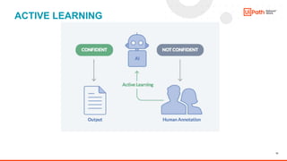 Houston UiPath Community - Document Understanding Solution Accelerators | PDF