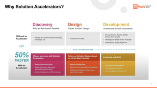 Houston UiPath Community - Document Understanding Solution Accelerators | PDF