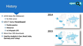 openQA Hoverboard - Open-source Question Answering Framework | PPTX