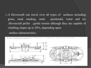 HOVER CRAFT | PPTX