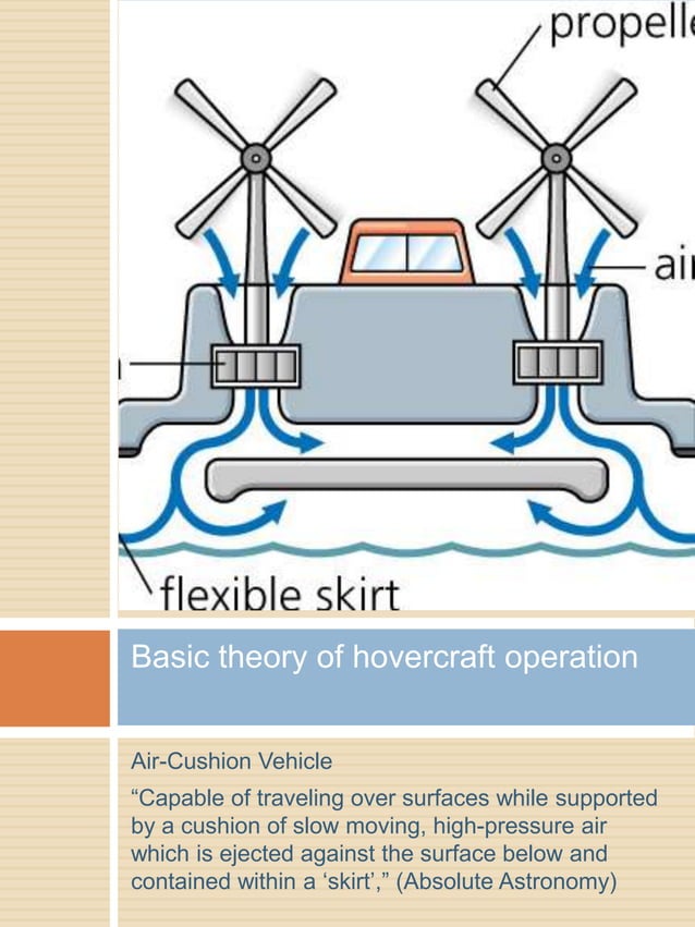 Hovercraft design fall 2011 | PPTX | Radio Control | Hobbies & Interests