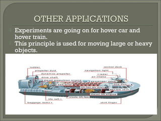 Hovercrafts | PPT