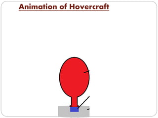 Hover craft science experiment | PPT
