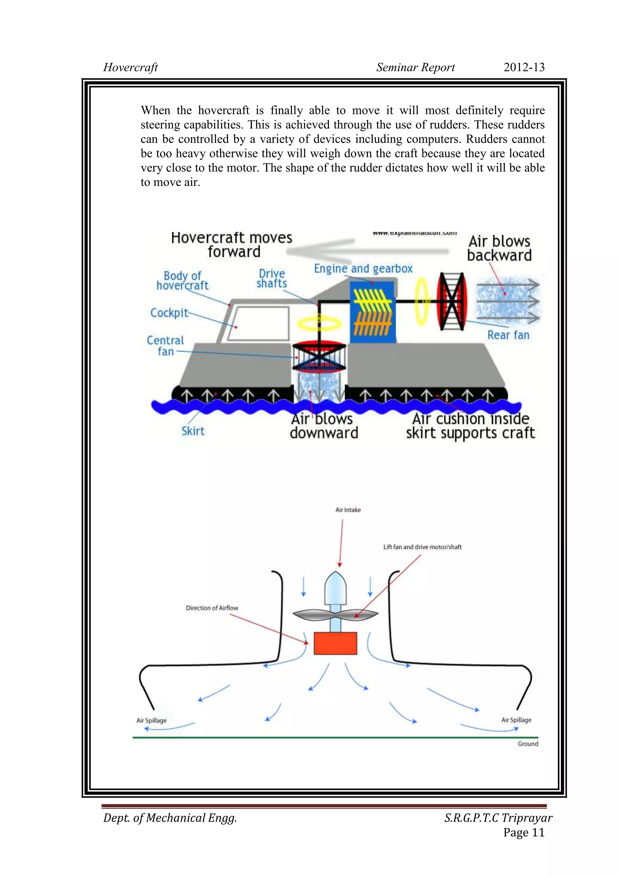 Hovercraft seminar report | DOCX
