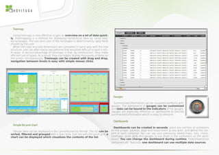 Hovitaga Data Visualizer - Overview | PPT