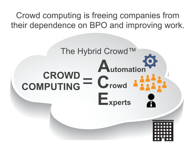 How Crowd Computing Will Kill BPO | PDF | Business I.T. | Business