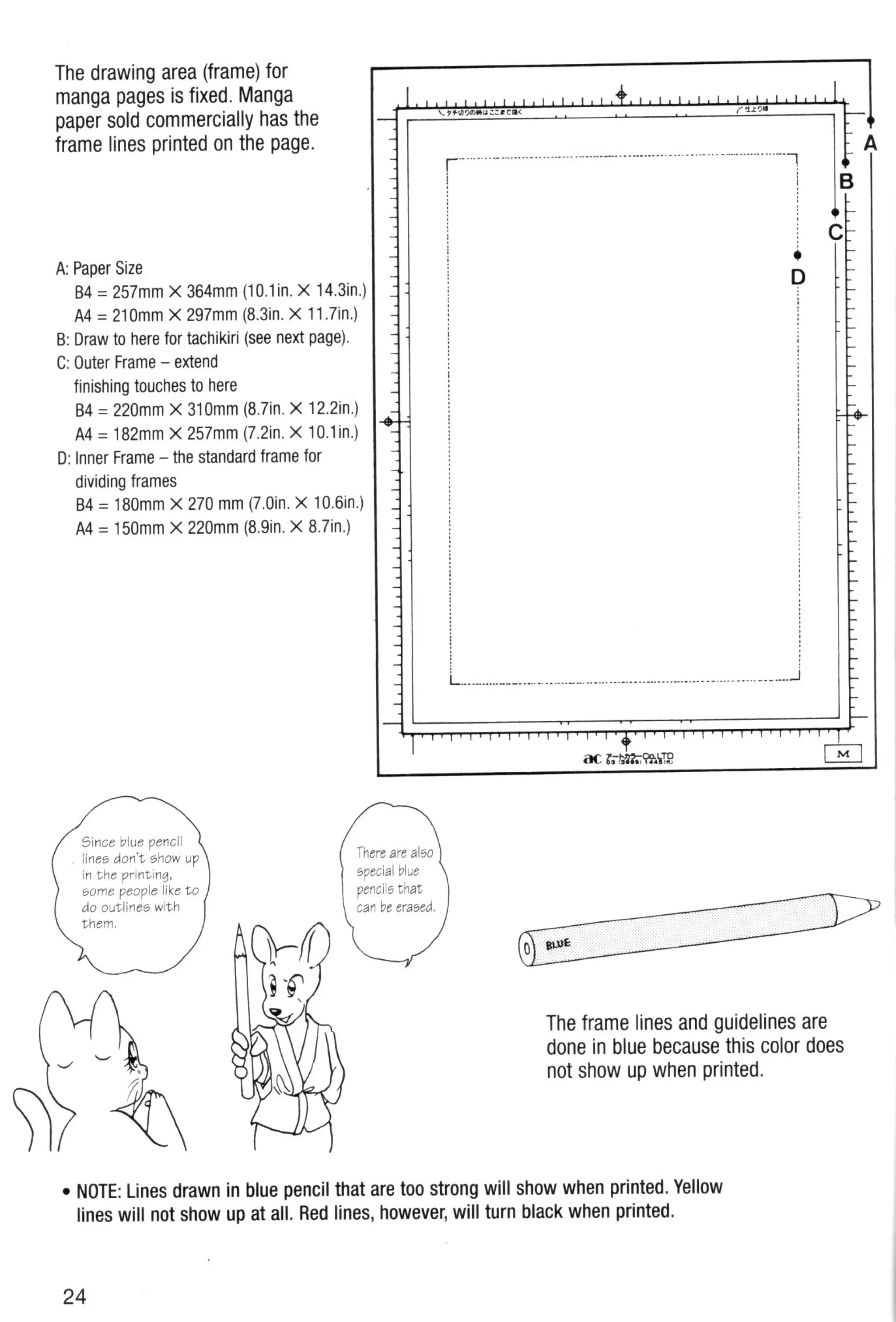 How to draw manga. vol. 0. getting started | PDF