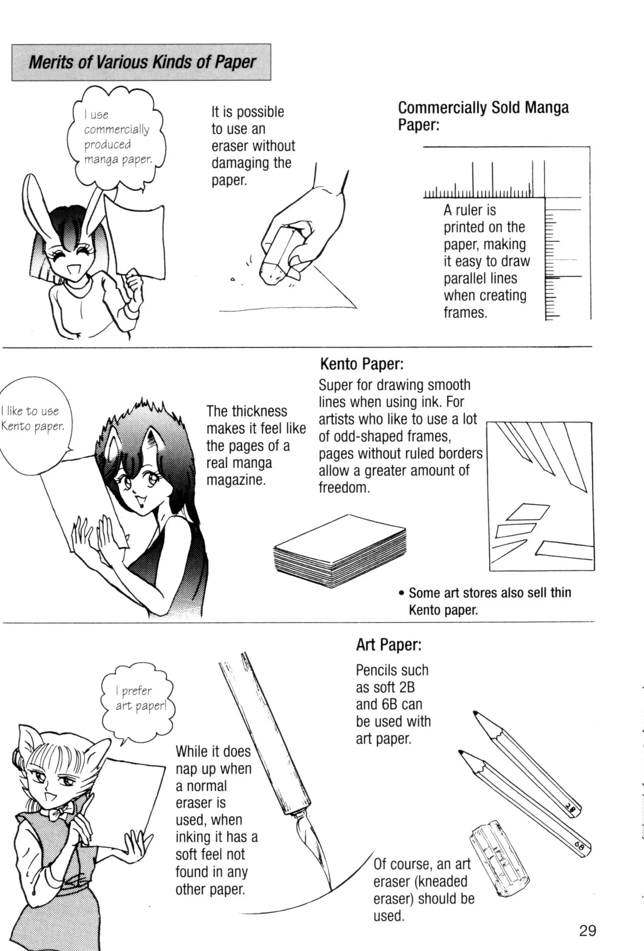 How to draw manga. vol. 0. getting started | PDF