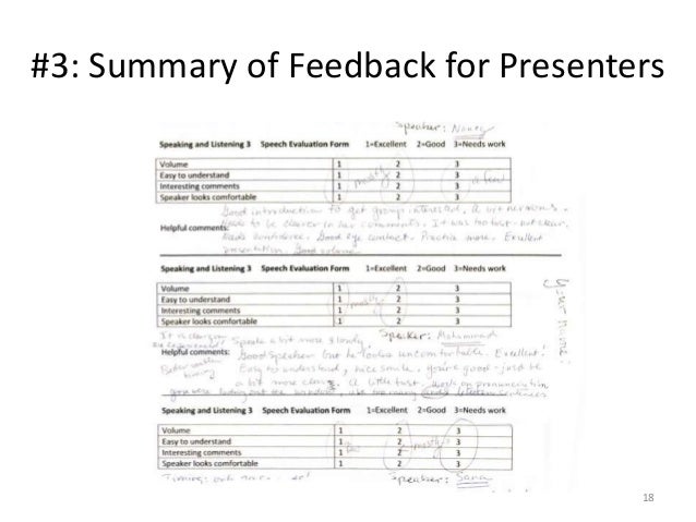 How to of public speaking for ESL Students