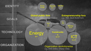 How to Jump-start an Interstellar Civilization | PPTX
