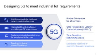 How 5G Will Transform Industrial IoT | PDF