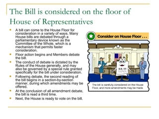 How A Bill Becomes A Law | PPT