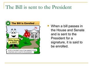 How A Bill Becomes A Law | PPT
