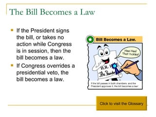 How A Bill Becomes A Law | PPT