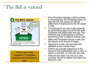 How A Bill Becomes A Law | PPT