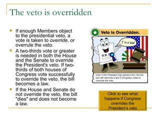 How A Bill Becomes A Law | PPT