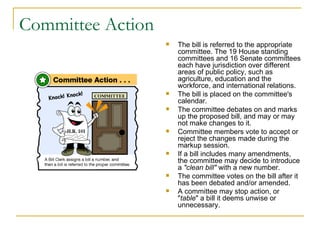 How A Bill Becomes A Law | PPT