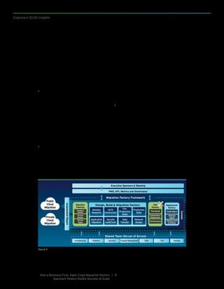 How a Business-First, Agile Cloud Migration Factory Approach Powers ...
