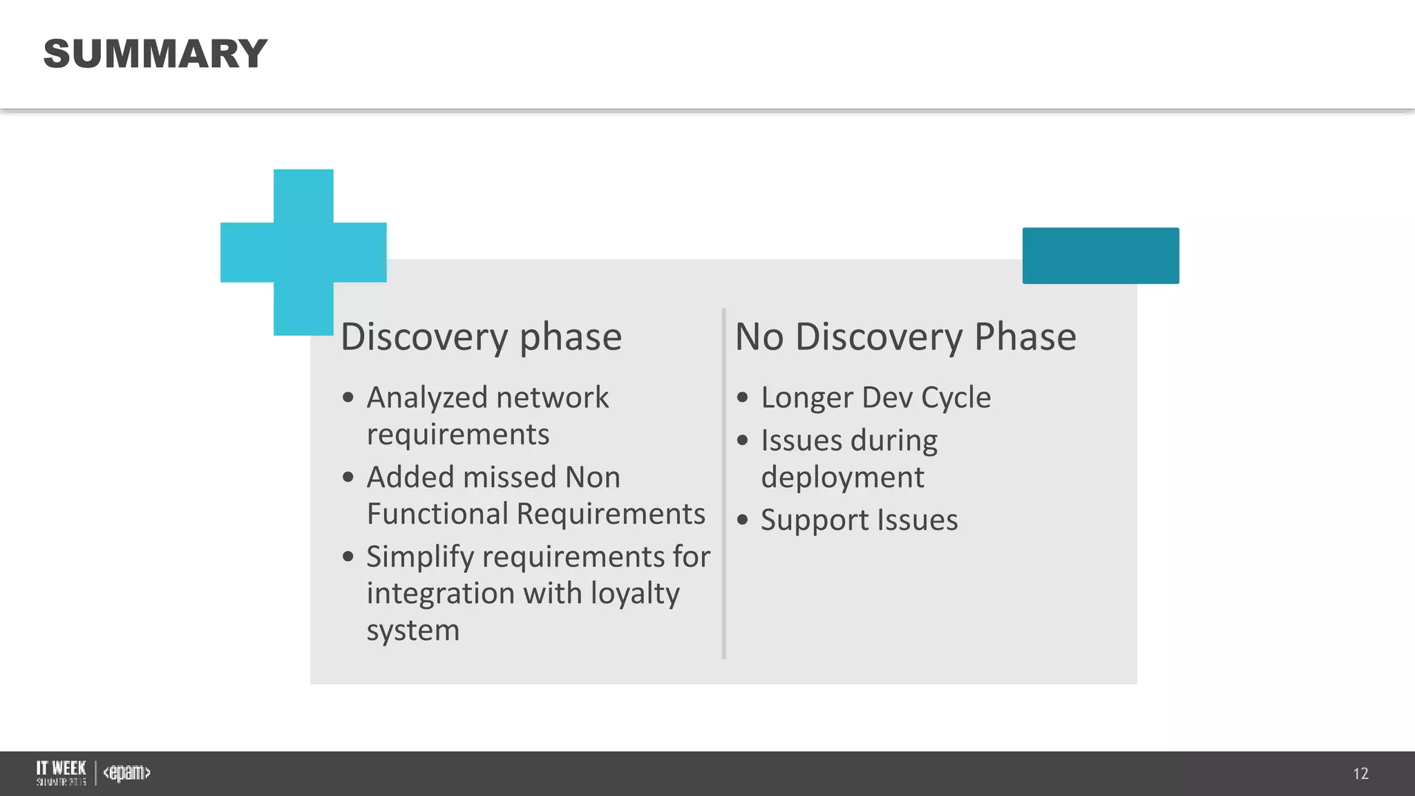 How a project is born. Intro to Discovery Phase | PPTX