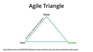 How Agile Are you | PPT
