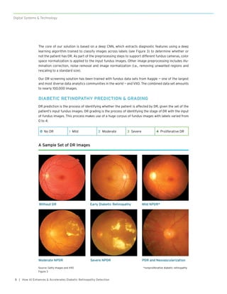 How AI Enhances & Accelerates Diabetic Retinopathy Detection | PDF ...