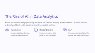 How Artificial Intelligence Is Changing the Data Analyst’s Role | PPTX
