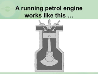 Engine operational definition of works.pptx