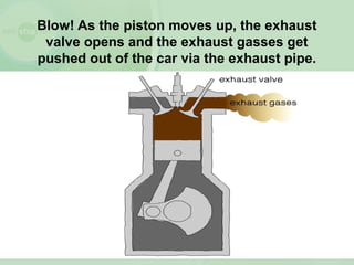 Engine operational definition of works.pptx