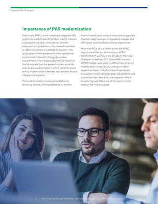 How APAC Insurers Can Modernize with Next-Gen Digital Policy ...