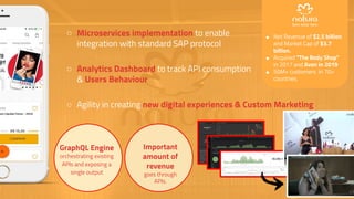 APIdays Paris 2019 - How APIs Can Improve Revenue Streams in Different ...