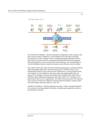 How ArcGIS for the Military Supports Maritime Operations | PDF