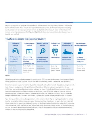 How Automakers Can Enhance Customer Experience in the New Normal | PDF