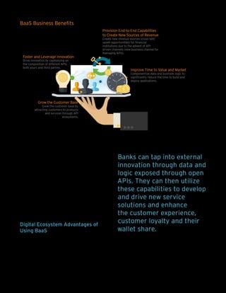 How Banking as a Service Will Keep Banks Digitally Relevant and Growing ...