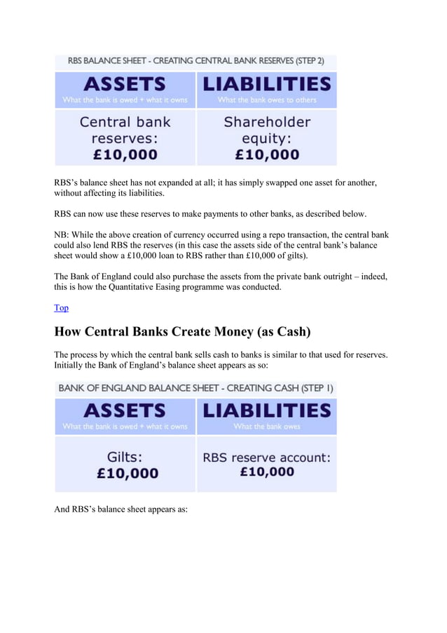 How banks-create-money | PDF