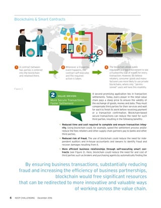 How Blockchain Can Help Retailers Fight Fraud, Boost Margins and Build ...