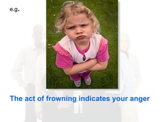 How Body Language Affects The Communication Process | PPS