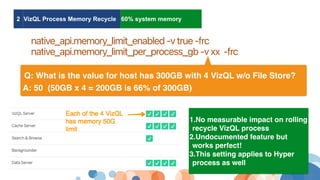 How Cache Works on Tableau Server/Cloud.pdf
