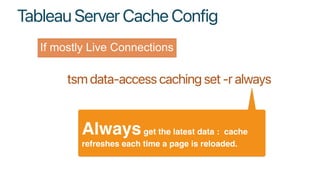 How Cache Works on Tableau Server/Cloud.pdf