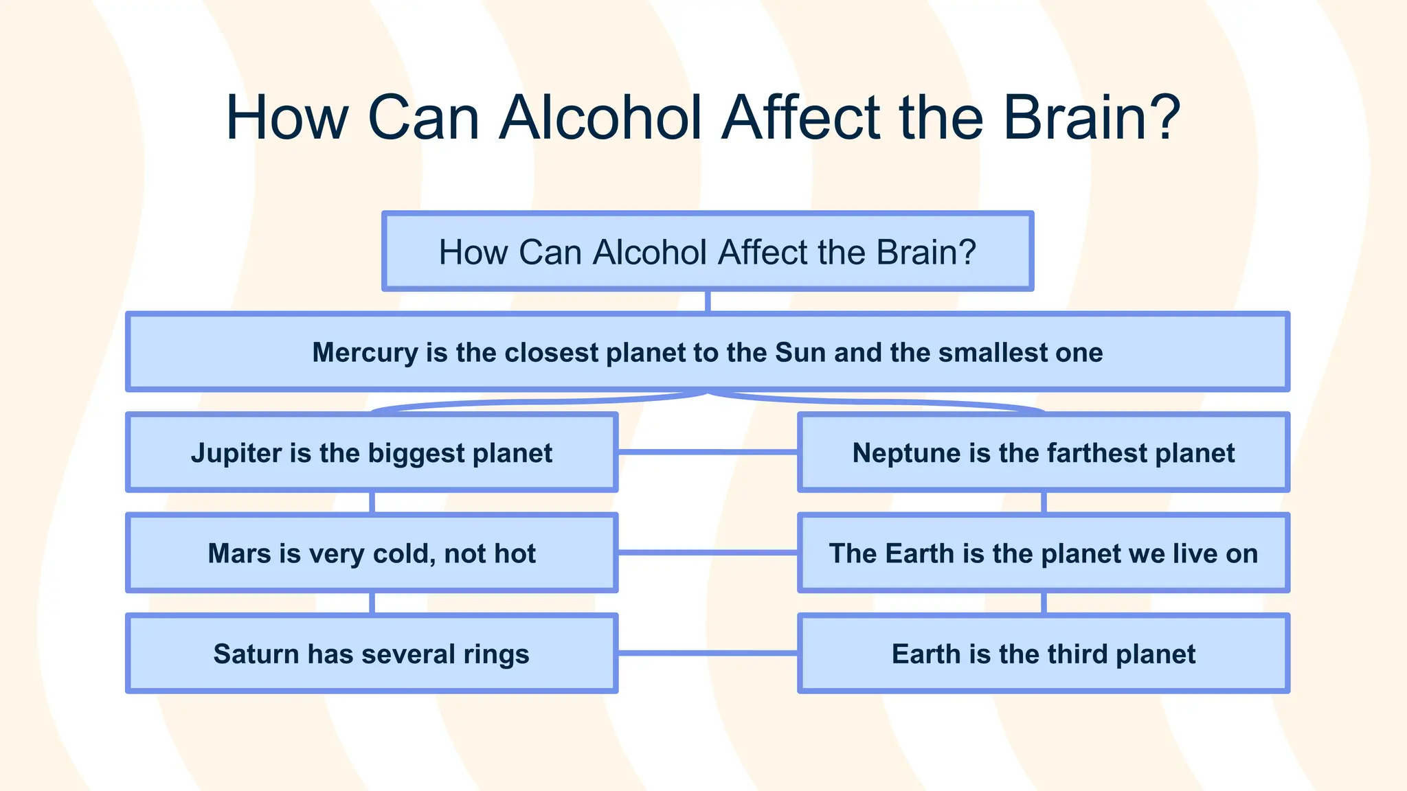 how-can-alcohol-affect-the-brain-infographics.pptx