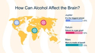 how-can-alcohol-affect-the-brain-infographics.pptx
