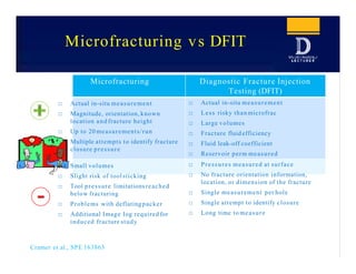How Can Microfracturing Improve Reservoir Management? | PPTX | Geology ...