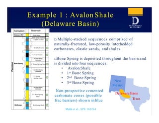 How Can Microfracturing Improve Reservoir Management? | PPTX | Geology ...