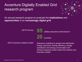 The Digitally Enabled Grid: How can utilities survive the energy demand ...