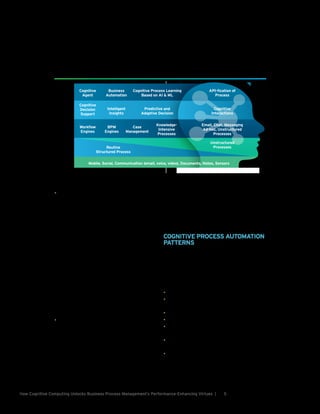 How Cognitive Computing Unlocks Business Process Management’s Performance-Enhancing Virtues | PDF