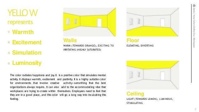 How Color Define Workplace Design | Zyeta | PPT | Research Paper | PPTX