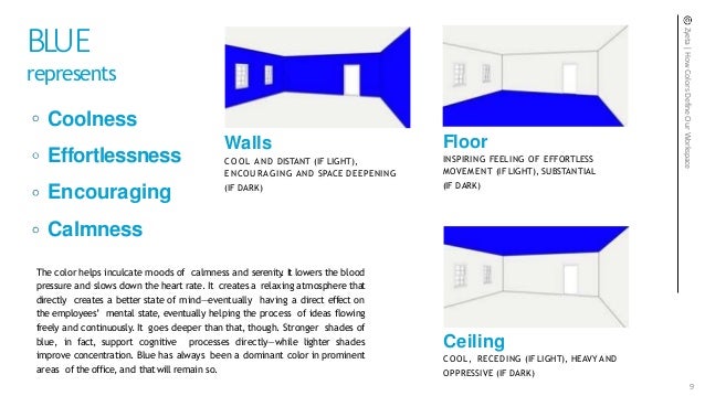How Color Define Workplace Design | Zyeta | PPT | Research Paper | PPT