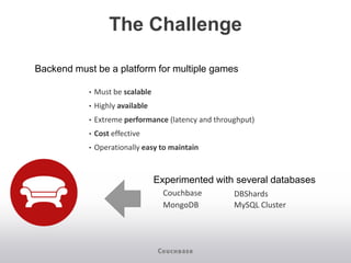 How companies use NoSQL and Couchbase | PPT