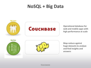 How companies use NoSQL and Couchbase | PPT