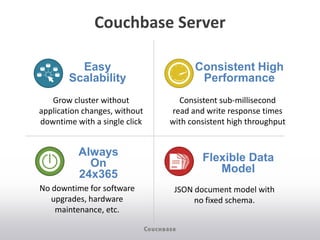 How companies use NoSQL and Couchbase | PPT