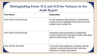 How to Accurately File Audit Forms 3CA and 3CB Using Gen Bal | PDF